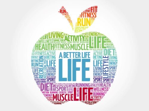 Lifestyle Benefits: The Ultimate Guide